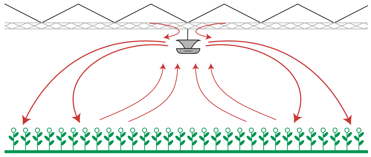 V-Flo Fan – Forcefield